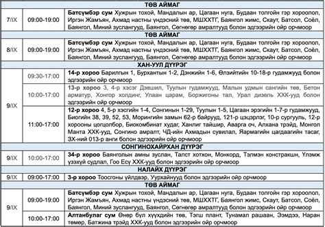 Есдүгээр сард цахилгаан ХЯЗГААРЛАХ ХУВААРЬ