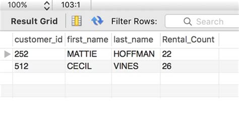 solved implement a query containing a subquery to display