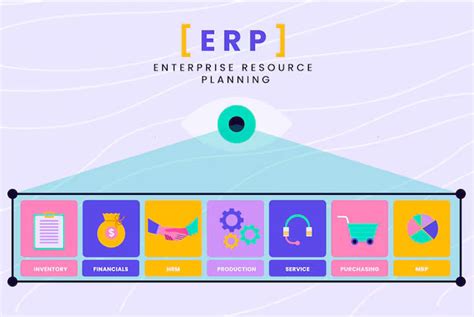 Benefits Of ERP Automation Efficiency Customer Service Ekklavya