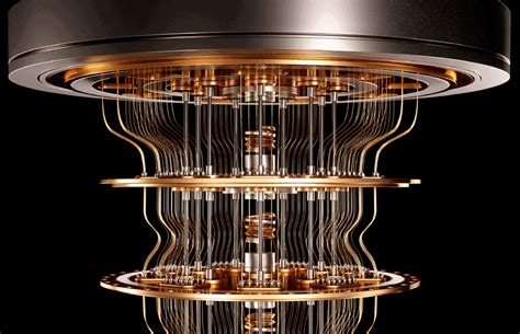 Quantum Computing Research Trends Report Elsevier