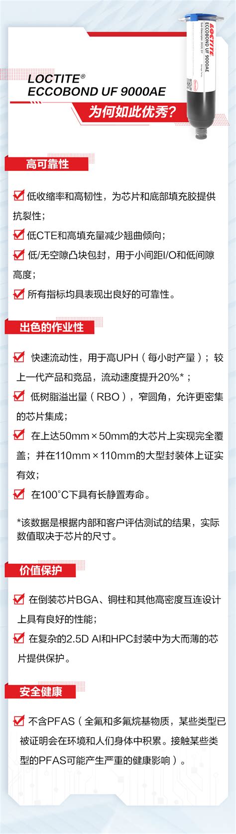 新材速递：汉高全新推出毛细底部填充胶loctite® Eccobond Uf 9000ae 叶丹 买化塑智库专家