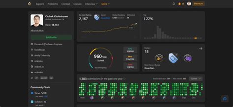 Otabek Kholmirzaev On Linkedin Leetcode Guardian 60 Comments