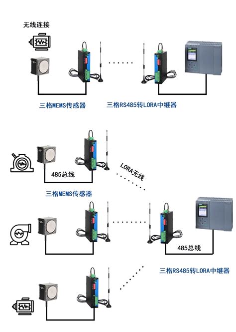 单轴mems加速度传感器