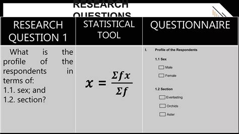 Research Proposal Group 2 Pptx