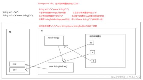 华清远见重庆分中心——java高级阶段个人总结 Csdn博客