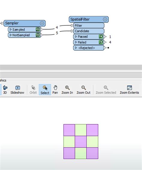 spatial filter not working when i use the entire dataset community