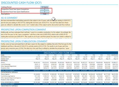 Hospitality Using The Direct Capitalization And Dcf Sheets In The Valuation Workbook Valcre