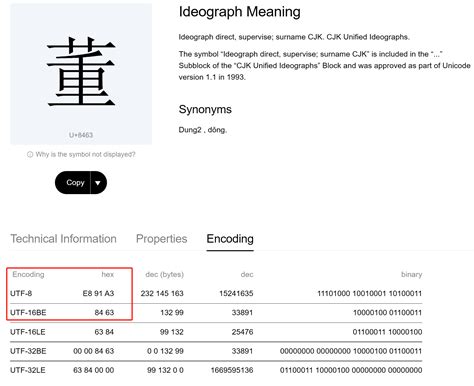 理解Oracle中Unicode字符集 墨天轮