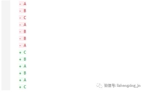 Git Diff 算法详解:myers Diff Algorithm 腾讯云开发者社区 腾讯云 Git Diff 算法详解:myers Diff Algorithm 腾讯云开发者社区 腾讯云