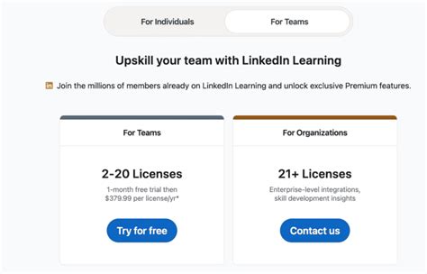 How Much Will Linkedin Learning Cost You In 2025