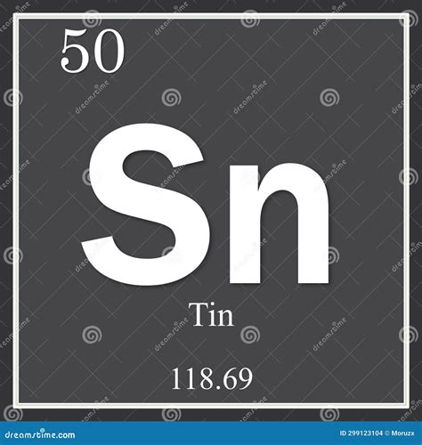 Tin Periodic Table Symbol Tin Understanding The Elements Of The