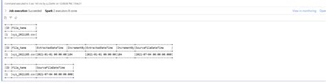 Pyspark Extract Date From File Name Au