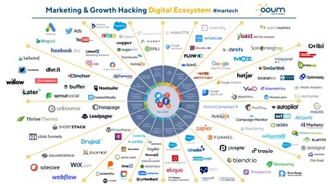 Virtual Events Trade Fairs And Conferences