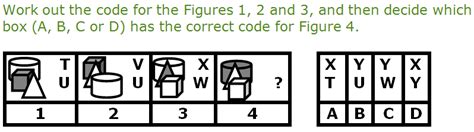 11 Plus Code Breaker Using Secrecy In Writing And Information