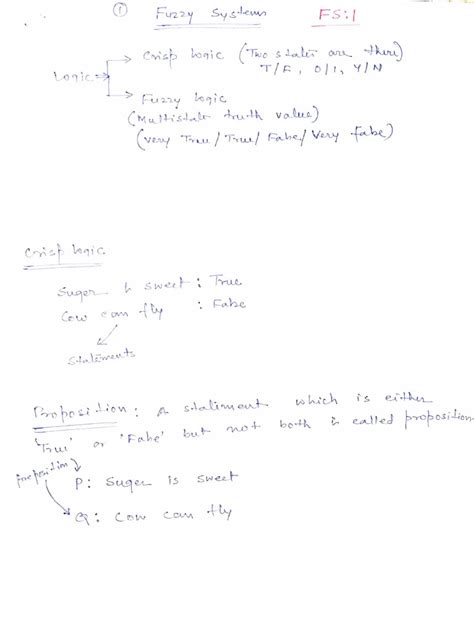 Fs 1 Fuzzy System Introduction Pdf
