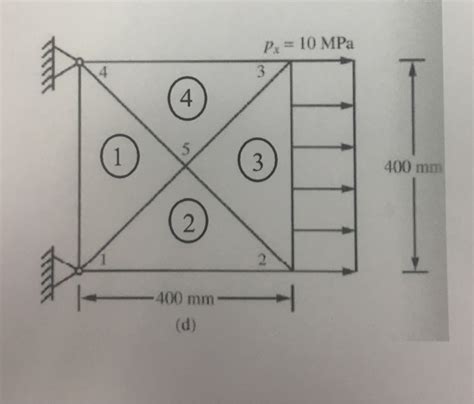 solved 1 solve problem 6 14 part d using the finite