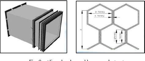 figure 1 from design and fabrication of low speed wind tunnel semantic scholar