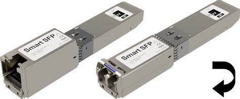 Smart Loopback Plumspace Smart Loopback Plumspace