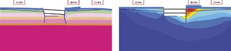 section 4a static a exaggerated deformed mesh and b deformation