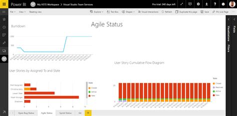 Power Bi Connect To Azure Devops Images