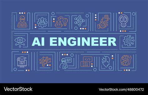 2d Ai Engineer Text With Thin Linear Icons Vector Image