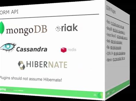 Conference Talks Talk Whats New In Grails 20 From Chariotsolutions Class Central