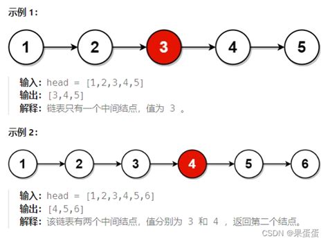 Leetcode 第876题 链表的中间结点leetcode 876 Csdn博客