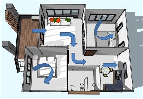 แบบบ้านโมเดิร์นชั้นเดียวงบไม่เกินล้าน 2 ห้องนอน พื้นที่ใช้สอยประมาณ 65 ตารางเมตร Doidea ดู