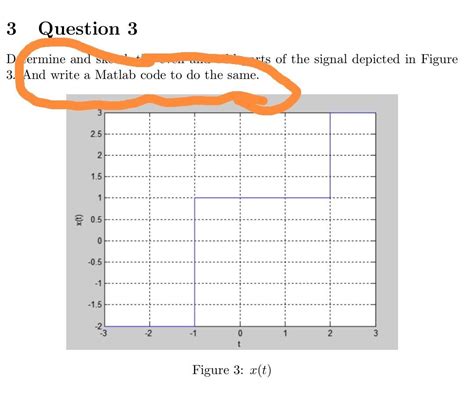 Solved Write A Matlab Code To Sketch The Even And The Odd