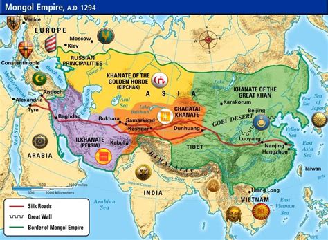 Mongol Empire Period