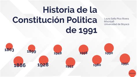 Constitución 1991 By Sofia Pico On Prezi