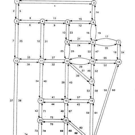 Pdf A Fuzzy Multi Objective Model For Reconstructing The Post Quake