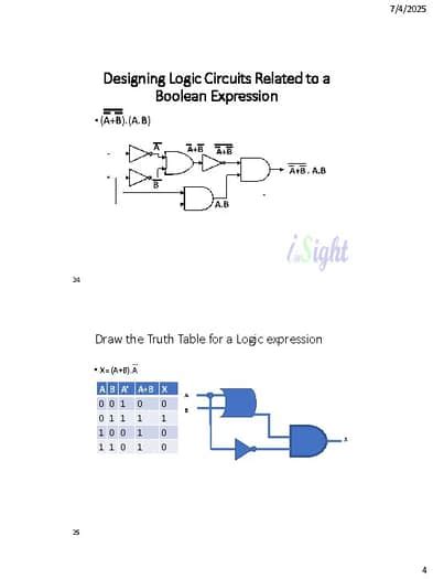 Logic Gates And Boolean Algebra By Joy Of Learning An Unschooling Journey