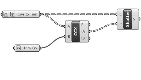 How To Trim A Curve In Grasshopper An In Depth Guide