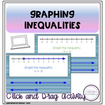 Digital Activity Graphing Inequalities By Supporting Secondary TPT
