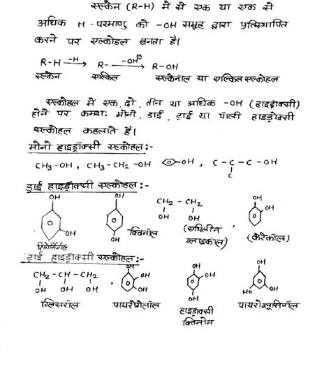 Mp Board Class 12th Chemistry Handwritten Notes Hindi Medium Chemistry