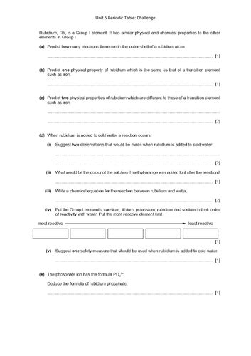 Igcse Chemistry Periodic Table Teaching Resources