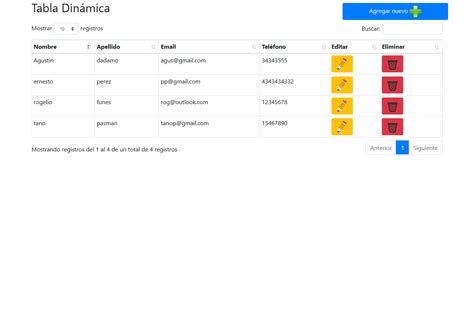 Github Fernilotabladinamica