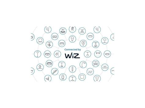 Cảm Biến Chuyển động Wiz Motion Sensor Dùng Cho đèn Wiz Smartzone