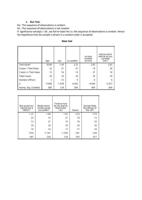 ada assignment pdf
