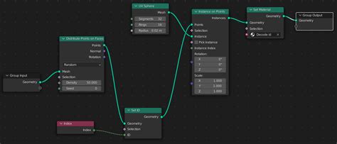 Geometry Nodes How To Access Geonode Generated Instance ID From Cycles Material Blender