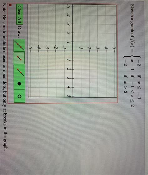 Solved Sketch A Graph Of F X Ifs If