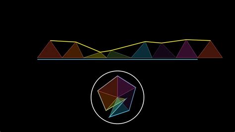 Differential Geometry 5 Curvature X Total Curvature Youtube