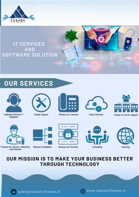 Aniket More On Linkedin Networking Firewall Endpointsecurity