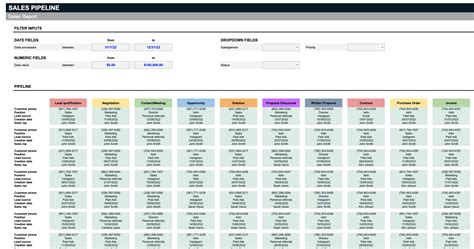 Sales Pipeline Spreadsheet Template