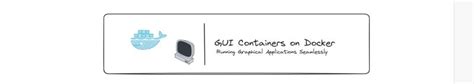 Nitesh Raj On Linkedin Docker Containerization Guiapplications