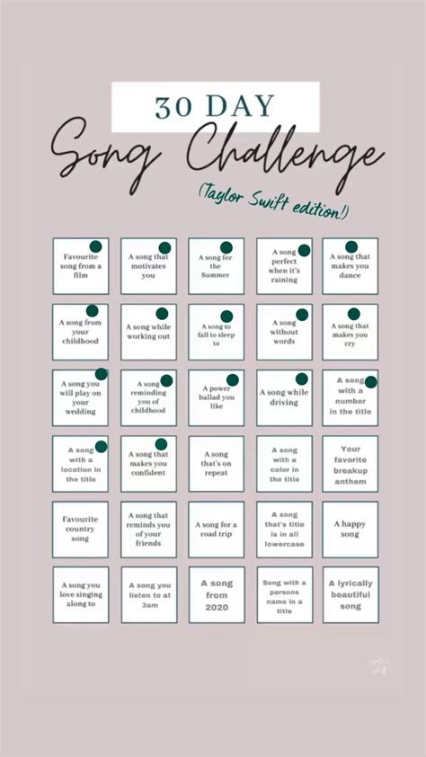 The 30 Day Song Challenge Taylor Swift Edition In 2022 30 Day Song Challenge Songs Taylor
