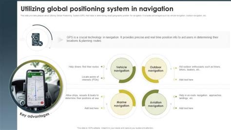 Geospatial Technology PowerPoint Presentation And Slides SlideTeam