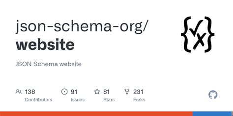 Websitepagestoolsindexpagetsx At Main · Json Schema Orgwebsite