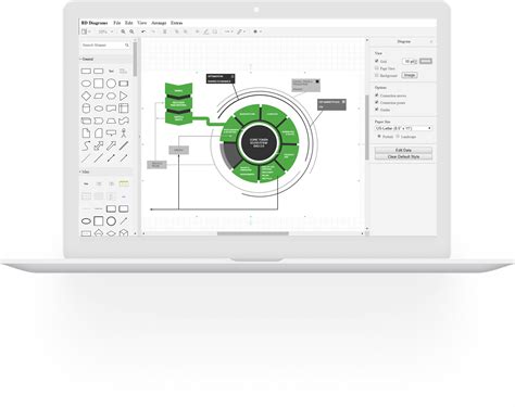 Build Diagrams Build Diagrams